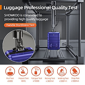 SHOWKOO Luggage Sets Expandable PC+ABS Durable Suitcase Sets Double Wheels TSA Lock 4 Piece Luggage Set Royal Blue