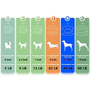 Guzekier Pet Dog Grooming Hammock Harness for Cats & Dogs, Dog Sling for Grooming, Dog Hammock Restraint Bag with Nail Clippers/Trimmer, Nail File, Pet Comb,Ear/Eye Care