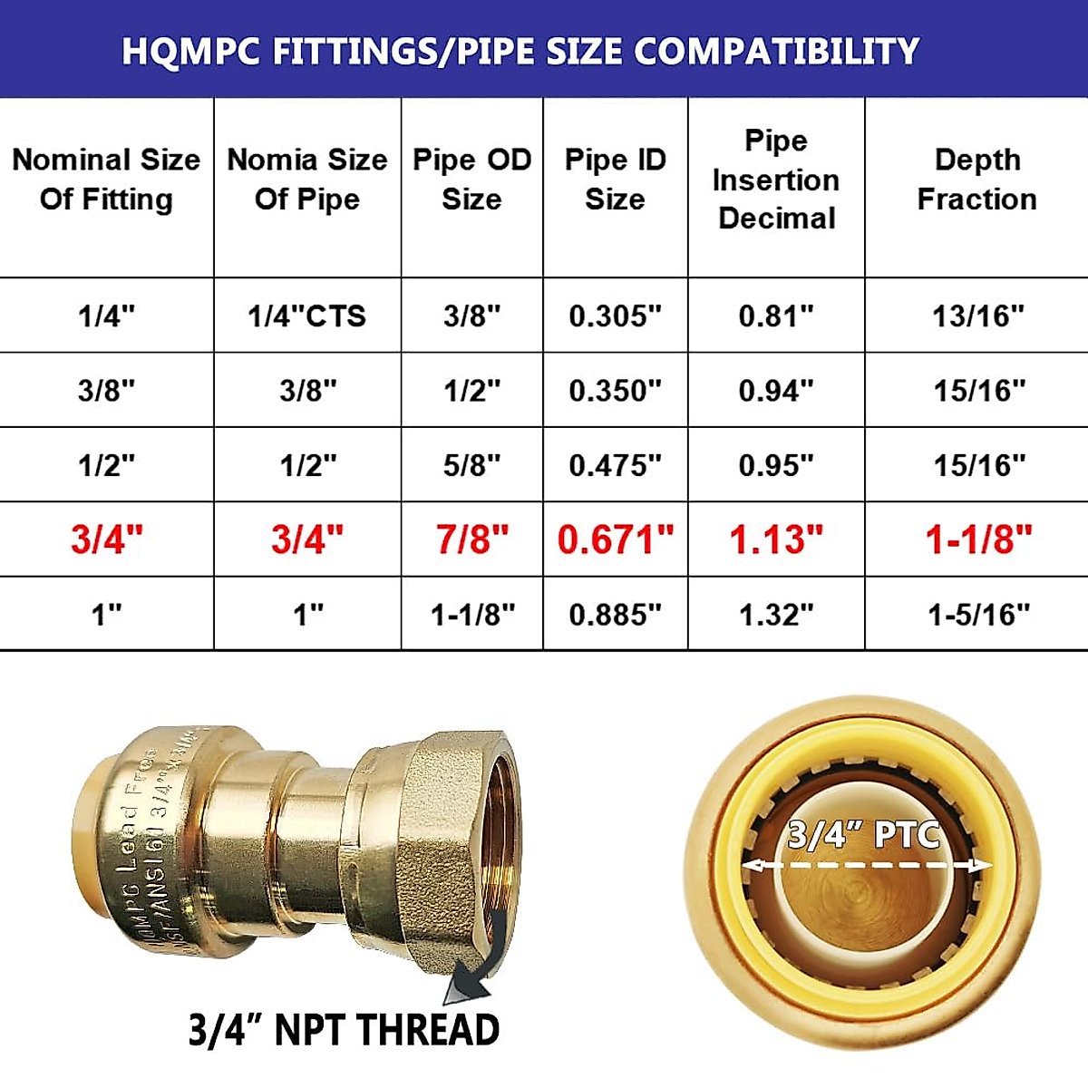 HQMPC Push Fitting Straight Coupling with Union 3/4"X3/4" 6Pcs Push-to-Connect Plumbing Fitting for Copper, PEX, CPVC (6pcs 3/4")