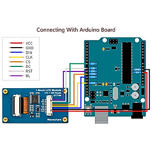 1.9inch LCD Display Module, 170x320 Resolution 262K Colorful IPS Screen Display, SPI Interface, Built-in ST7789V2 Chip, for Raspberry Pi 4B/3B+/3B/2B/Zero/Zero W/Zero 2W/WH,for Arduino, STM32, etc