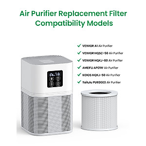 A1 Air Purifier Filters Compatible with VEWIOR Air Purifier A1 A1W HQSC-50 HQKJ-80, AMEIFU AP01W, KOIOS HQKJ-50 & Tailulu PUR0003, 3-in-1 Filter H13 True HEPA Air Purifier Replacement Filter, 1 Pack