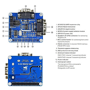 waveshare 2-Channel Isolated RS232 Expansion HAT for Raspberry Pi Model 4 B/3B+/3B/2B/B+/A+/Zero/Zero W Adopts SC16IS752+SP3232 Combination, Converts SPI to RS232, Data Rate up to 921600bps