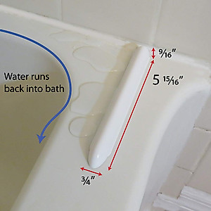 Drip Guard for Bathtubs