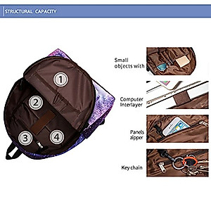 JOSEKO Student Bookbag, Galaxy School Backpack Shoulder Bag College Daypack Unisex Laptop Book Bag Rucksack Black# Pencil Case 11.8'' x 6.7'' x 15.74''(L x W x H)