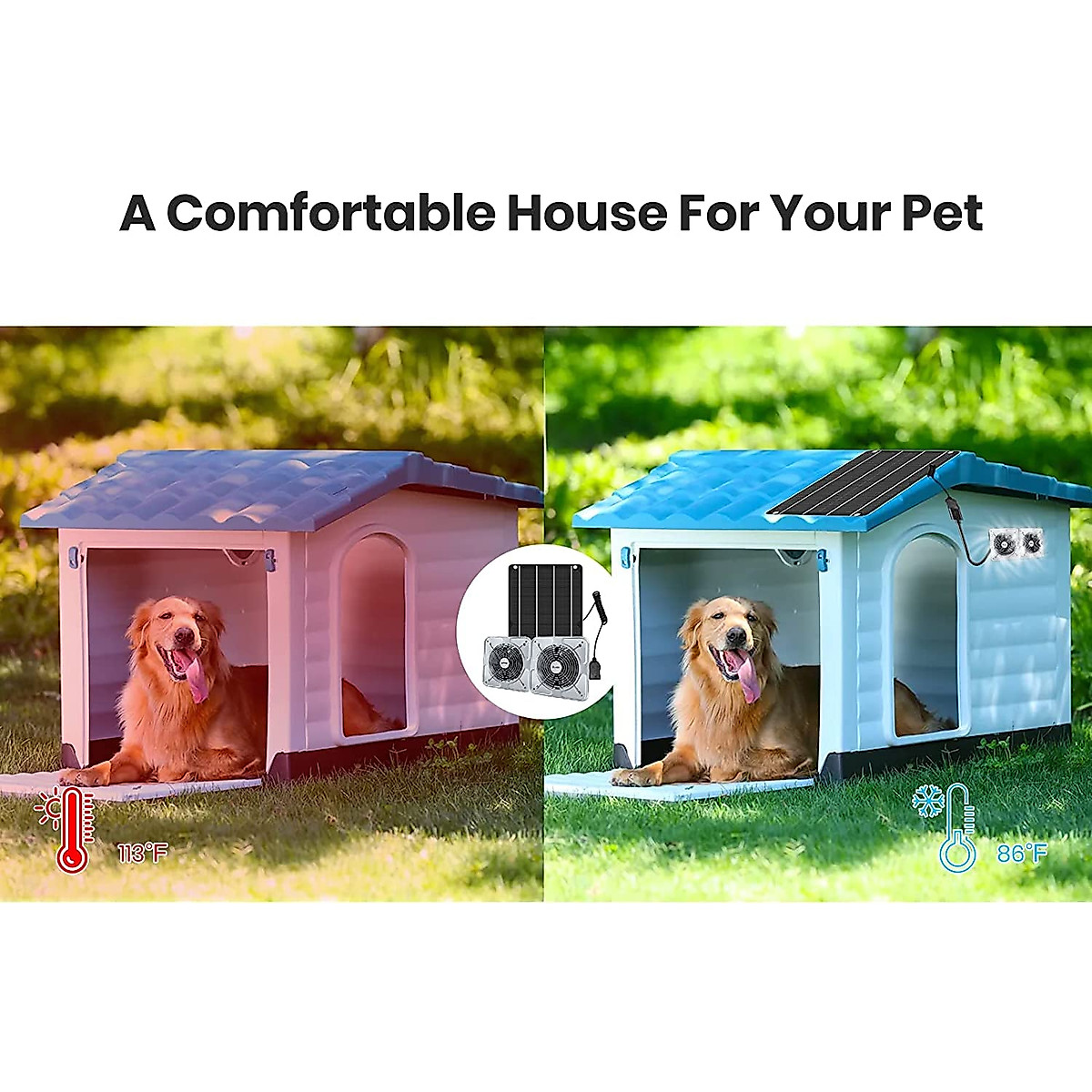 6W Solar Panel, 5V/1A Mini USB Solar Panel,IP67 Waterproof Monocrystalline Module DIY Solar Panel Kit with PET Material for Smart Phone, Small Fans Monitor Outdoor Security Camera