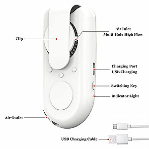 LONGCO Wearable Face Mask Fan, Portable Mini Cooling Air Filter Fan with Clip, 2 Speed Air Face Fan