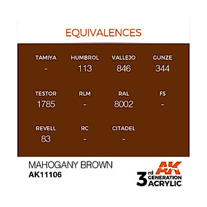 AK Interactive 3rd Gen Acrylic Mahogany Brown 17ml