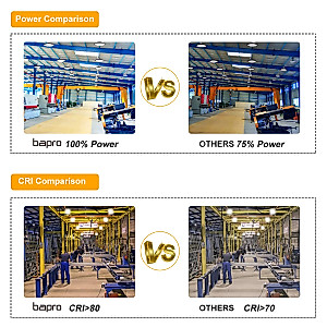 bapro 10 Pack 300W UFO LED High Bay Light Factory Warehouse Industrial Lamp, 6500K Daylight White LED Commercial High Bay Light Workshop Light Garage Light, Fast Dispatch from USA (300W, 10 Pack)