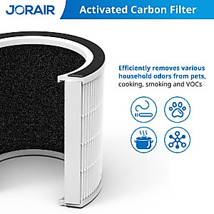 VK-6067B H13 True HEPA Replacement Filters Compatible with HOKEKI VK-6067B and Vremi Air Purifier, 3-in-1 Filtration System, 2 Pack