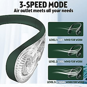 Dugonebe Portable Neck Fan,Personal Fans,