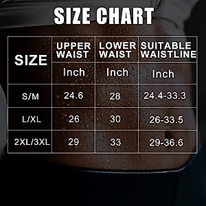 baxobaso Sweat Waist Trimmer Trainer Belt Wrap Belly Sweat Band Sauna Slimming Belt for Women Lower Belly Fat Plus Size Deep Blue