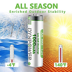 Dynpower NiMH AA 1000mAh Rechargeable Batteries 1.2V,Pre-Charged Double A for Outdoor Solar Lights Garden Light String Lights, (Pack of 8)