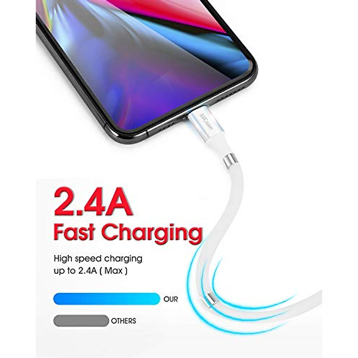 AICase Magnetic Charging Cable,(3FT) Super Organized Charging Magnetic Absorption Nano Data Cable for Phone 11/XS/XS Max/XR/X/8/8 Plus/7/7 Plus/6s/6s Plus/6/6 Plus/SE/5s/5c/5/Pad/Pod