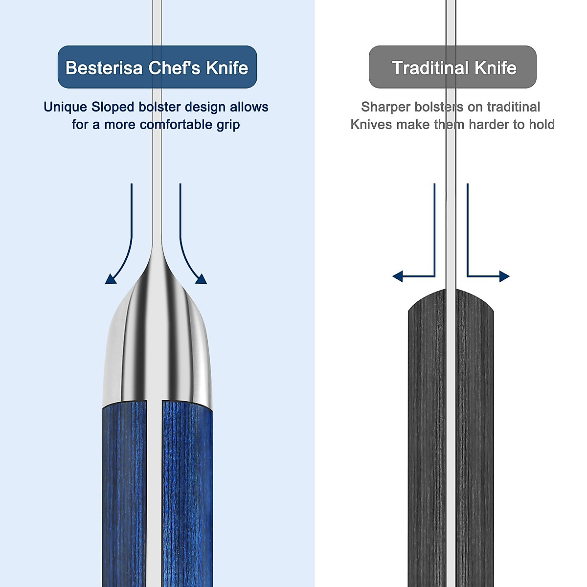 BESTERiSA Chef Knife,8 Inch Professional Chef Knife German Stainless Steel,Ultra Sharp Vegetable Meat Cleaver Knife with Knife Guard