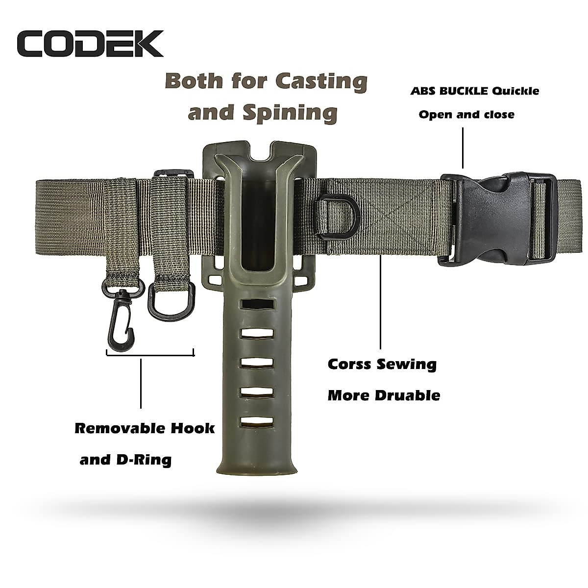 CODEK Adjustable Fishing Rod Holder, Black/Khaki/Green, Plastic, 19cm/7.48in Wide