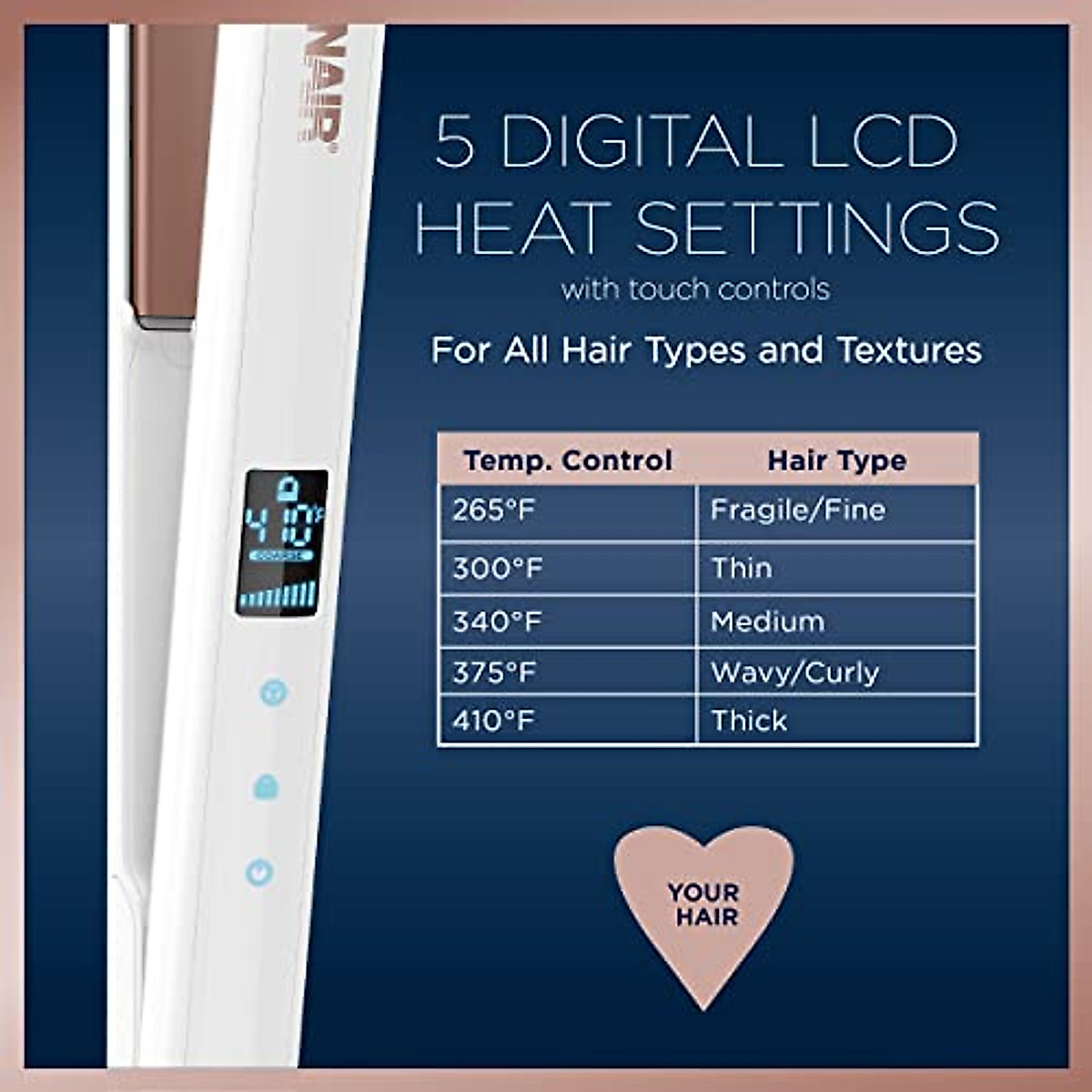 Conair Double Ceramic Flat Iron, 1-inch Digital Flat Iron