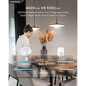 2 Packs E26 Rechargeable Light Bulbs, Magnetically 450LM/3-Color Temperature/RGB/60W Equivalent, Battery Operated Light Bulb with Remote Control/Timer/Dimmer/Detachable for Non-Hardwired