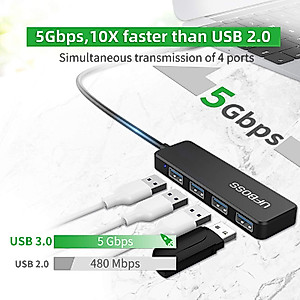 UFBOSS 4 Port USB 3.0 Hub, USB Hub for Laptop USB 3.0 Splitter with 1 Ft Long Cable