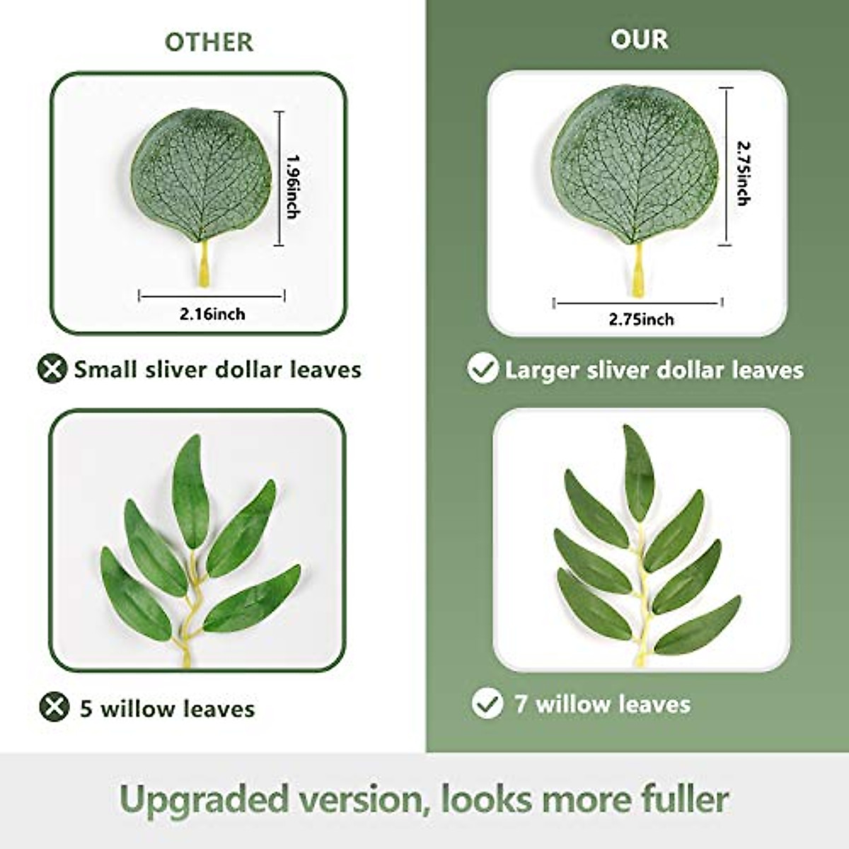 10 Pcs 6.2 Feet Artificial Silver Dollar Eucalyptus Leaves Garland with Willow Vines Twigs Leaves String for Doorways Greenery Garland Table Runner Garland Indoor Outdoor.…