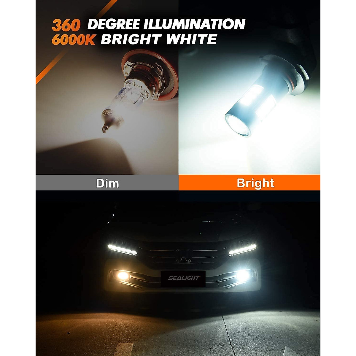 SEALIGHT H10/9145/9140 LED Fog Light Bulbs, 6000K Xenon White, 27 SMD Chips, 360-degree Illumination, Non-polarity, Pack of 2