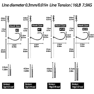 THKFISH Fishing Ready Texas Rigs for Bass Fishing Leaders with Weights Hooks Rigged Line Kit Pre Rigged Texas Rig 5PCS