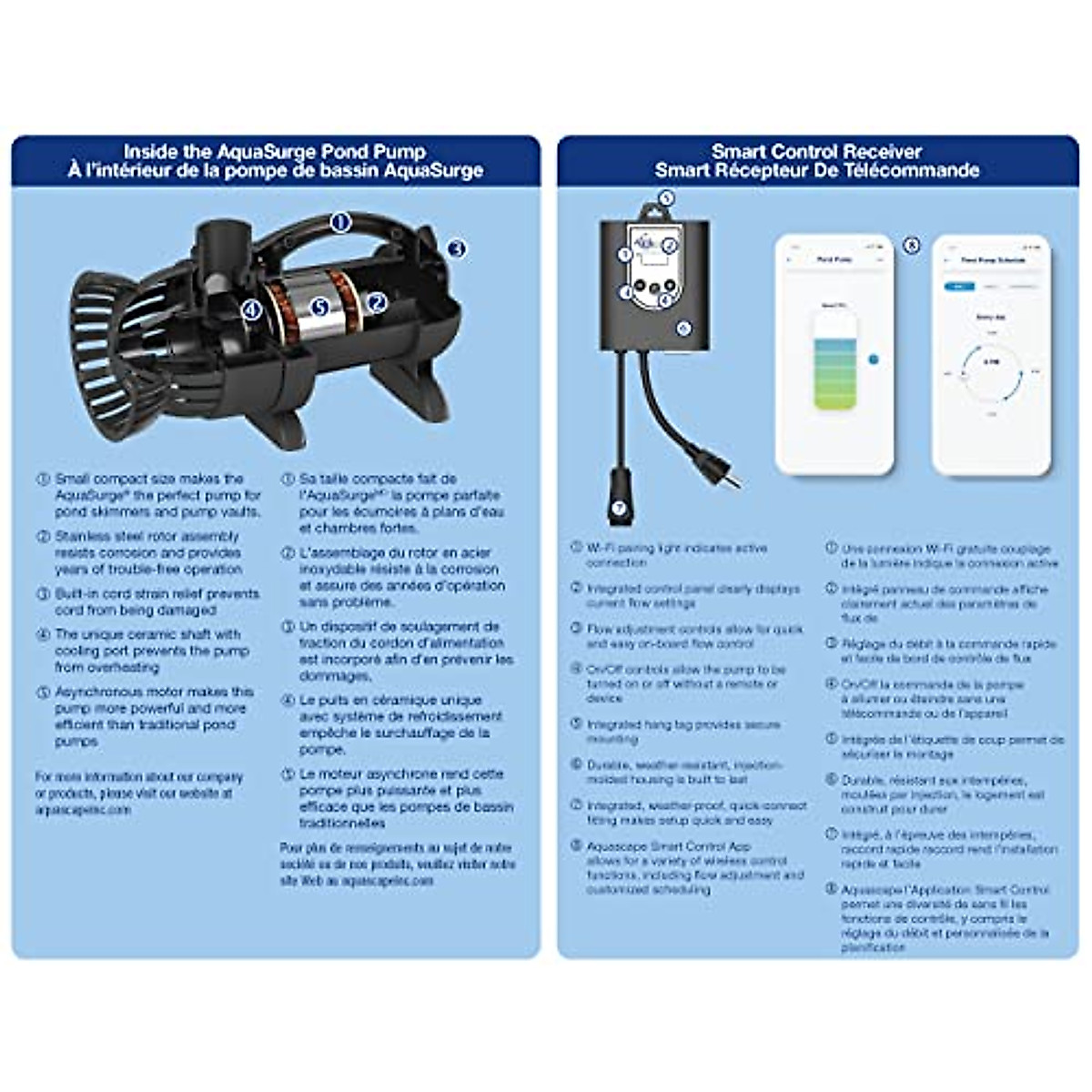 Aquascape 45010 AquaSurge PRO 4000-8000 GPH Water Pump Asynchronous, Smart Control App Ready, Black