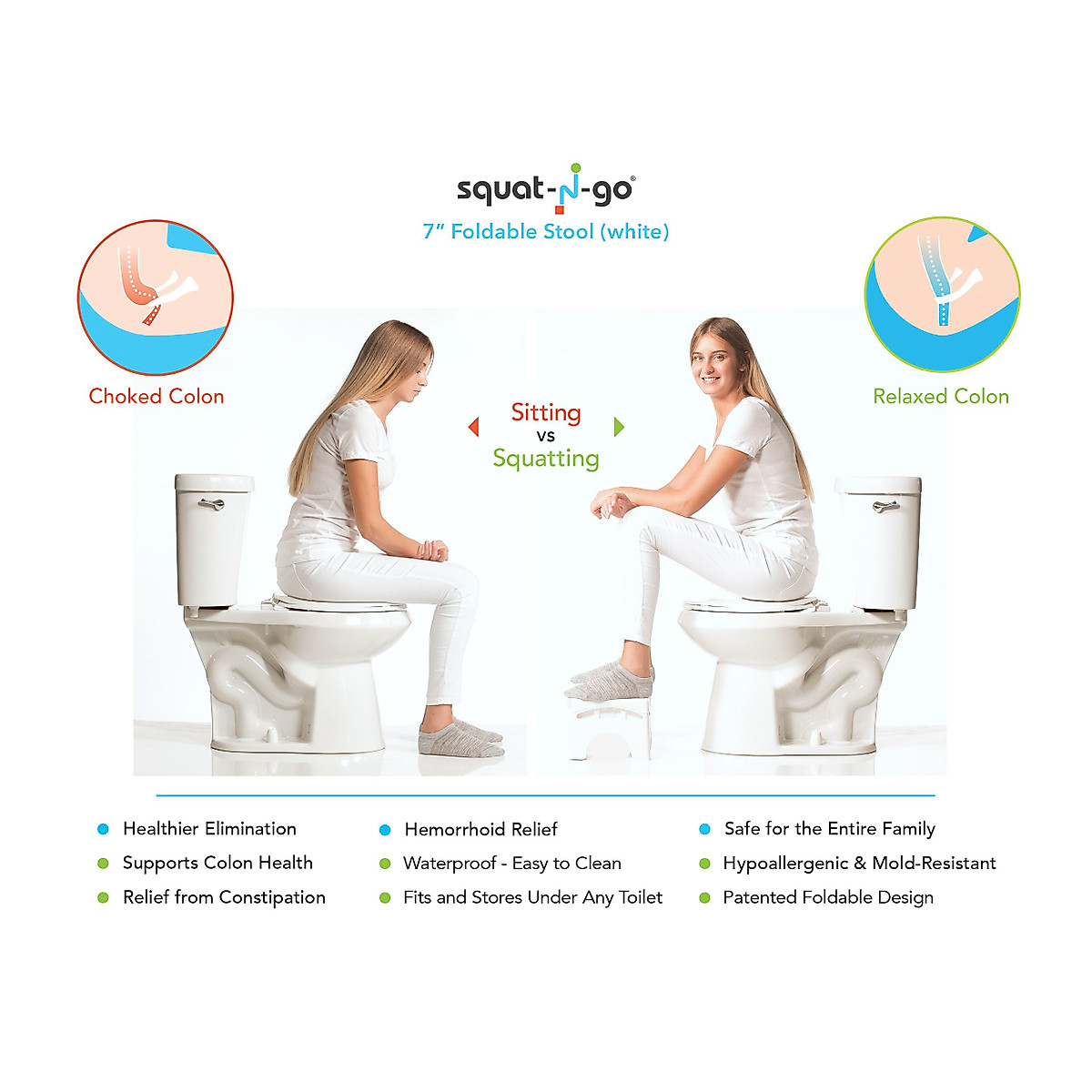 Squat N Go Folding Squatting Stool | The Only Foldable Toilet Stool | Convenient and Compact Great for Travel | Fits All Toilets, Folds for Easy Storage, Use in Any Bathroom | White Color |