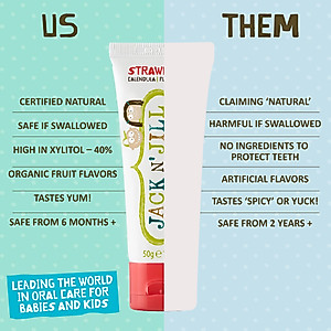Jack N' Jill Natural Toddler Toothpaste for Baby, Kids and Infants 6 Months & Up, Fluoride Free Training Toothpaste for Toddlers 1-3, 40% Xylitol, BPA Free - Strawberry & Blueberry, 1.76 oz (3 Pack)