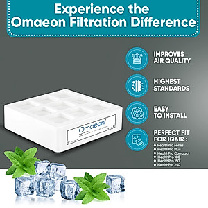 Omaeon Branded Pre-Filter Compatible with IQAir Pre-Max (F1) HealthPro Series F8(S)