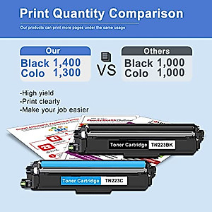 4 Pack TN223BK TN223C TN223M TN223Y (1BK+1C+1M+1Y) Compatible Toner Cartridge Replacement for Brother MFC-L3770CDW L3710CW L3750CDW L3730CDW HL-3210CW 3230CDW 3270CDW 3230CDN 3290CDW Series Printers