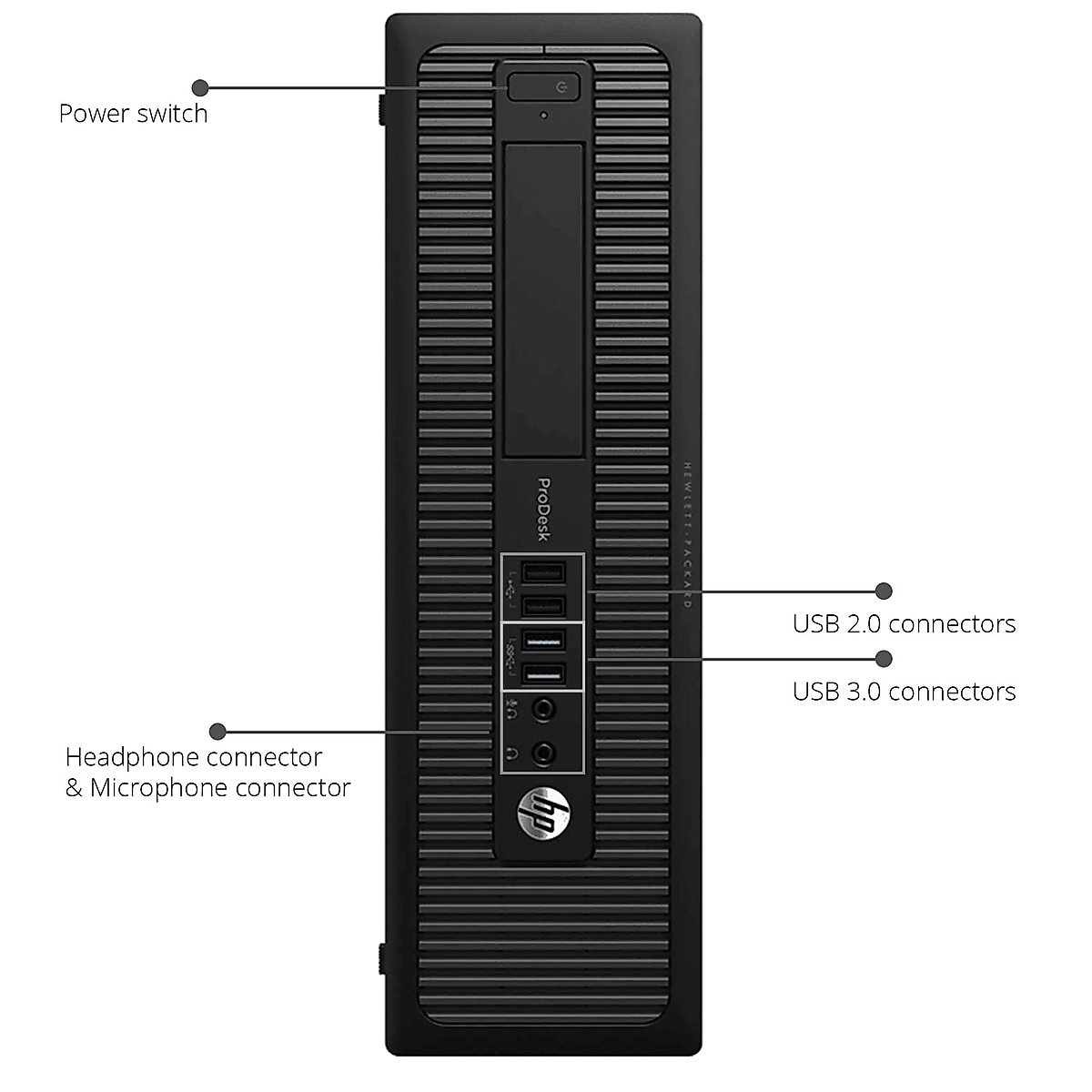 HP Video Editing CAD 800 G2 Desktop Computer PC, Intel Core i7-6500, 3.2 GHz Processor, 32GB RAM, 480GB SSD (Fast Boot) + 10TB HDD, Graphics Card RX-550 4GB GDDR5, WiFi, Windows 10 Pro (Renewed)