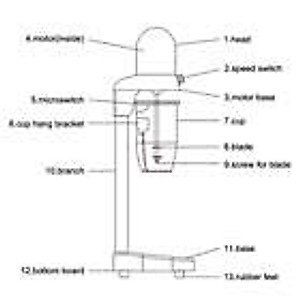 Electric Milkshake Maker Stainless Steel Milk Shake Machine Speed Adjustable Double Head Drink Mixer Beverage Equipment Smoothie Milk Foam Mixer Blender