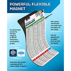 Useful Magnets Tap Drill Recommendations Chart | Decimals Equivalents Flexible Magnetic Drill Poster | Fractional & Metric Sizes Wall Art Hanging for CNC Shop | Garage, Toolbox, Green Poster 11" x 17"
