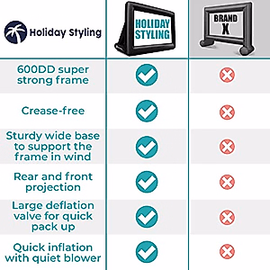 Holiday Styling 16FT Inflatable Outdoor Projector Screen – 200” Blow Up TV & Movie Screen w. Thick, Airtight Material for Portable Front/Rear Projection - Backyard Movie Night, BBQ, Pool Party