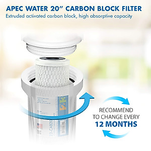 APEC US Made 5 Micron 20” x 2.5” Carbon Block Replacement Water Filter (23-CAB20)