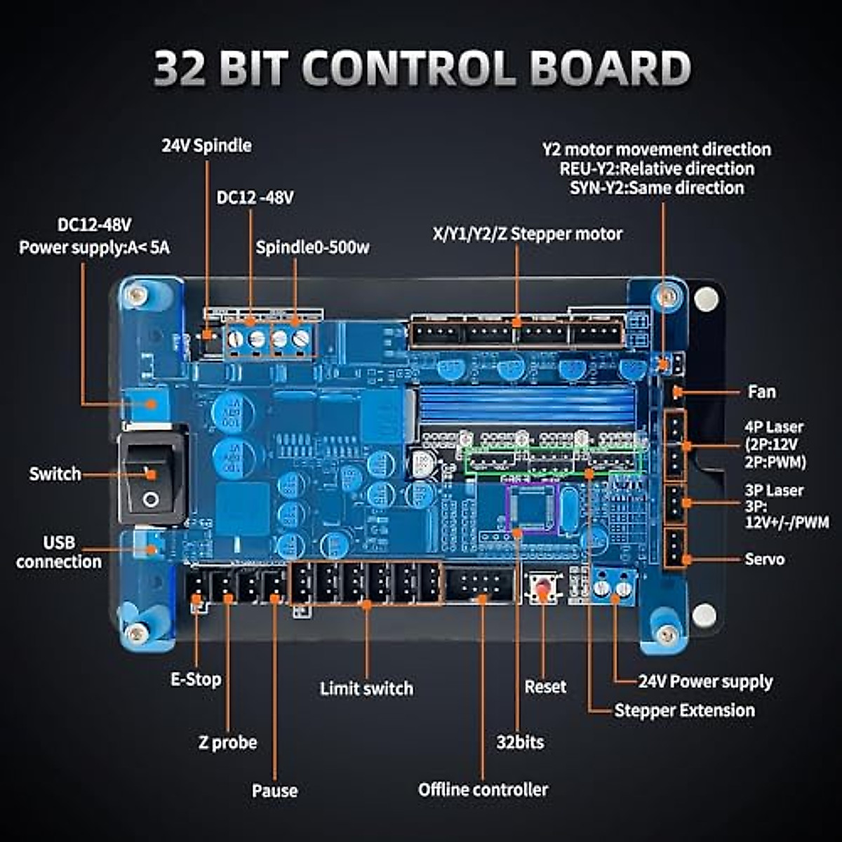 Lunyee 3018 Pro Ultra CNC Machine 500W All-Metal CNC Router Machine, Upgraded 3 Axis Engraver Machine Limit Switches & Emergency-Stop with GRBL Offline Control for Metal, Wood, Acrylic, PCB MDF