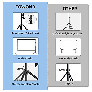 Projector Screen and Stand,Towond 100 inch Projection Screen Outdoor Indoor, Portable 16:9 4K HD Rear Front Movie Screen with Carry Bag Wrinkle-Free Design for Home Theater Backyard Cinema