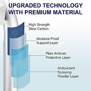 HBTower Step Stools for Adults Kids with Non-Slip Rubber Feet, Heavy Duty Stepping Stools for Bedroom Kitchen Bathroom, Bed Steps for High Beds