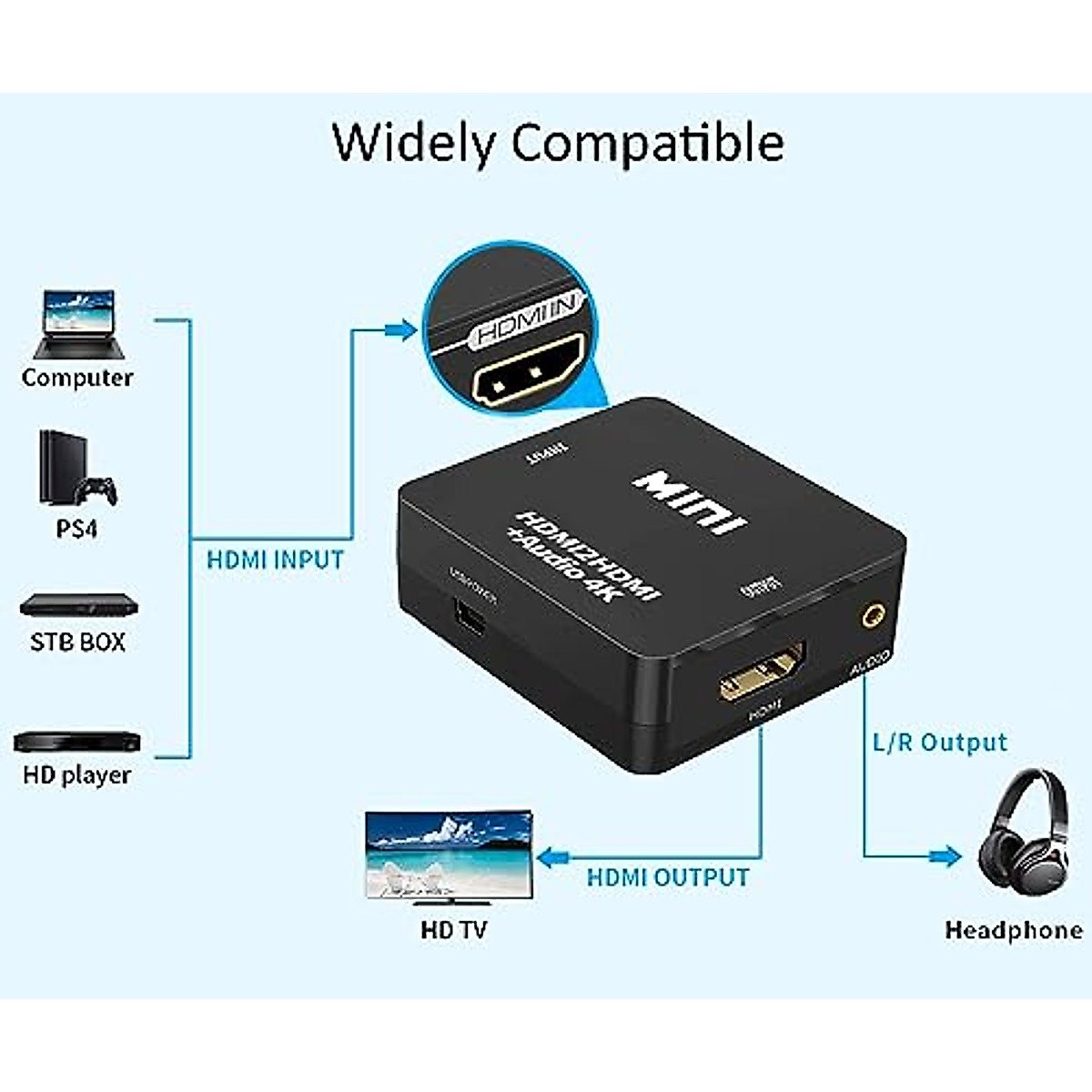 HDMI Audio Extractor, 4K HDMI to HDMI Splitter 3.5mm AUX Audio 1080P, Compatable for TV, PC, PS3/4/5, Blu-ray/DVD/HD Player, Projector, Sound System, Xbox, Switch