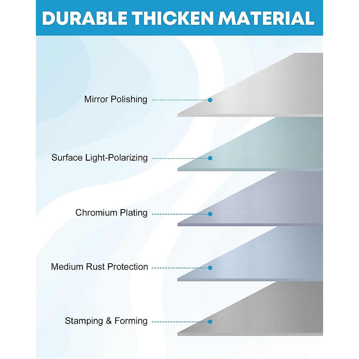 Kohree Upgraded RV Door Lock Replacement with Paddle Deadbolt, Camper Door Handle Latch, 100% Zinc Alloy RV Travel Trailer Entry Door Lock with Keys for Camper Horse Trailer Cargo Hauler, White