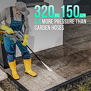 Litheli Cordless Pressure Washer 20V, Portable Power Wahsers with 320 PSI 3.2 Lbs Lightweigh for Car Boat Wash, 4.0 Ah Battery & Charger Included