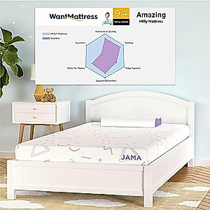 MLILY Twin Memory Foam Kids Mattress with Protector for Bunk Bed in a Box Made in USA CertiPUR-US Certified, Medium Firm Trundle Mattress Blue