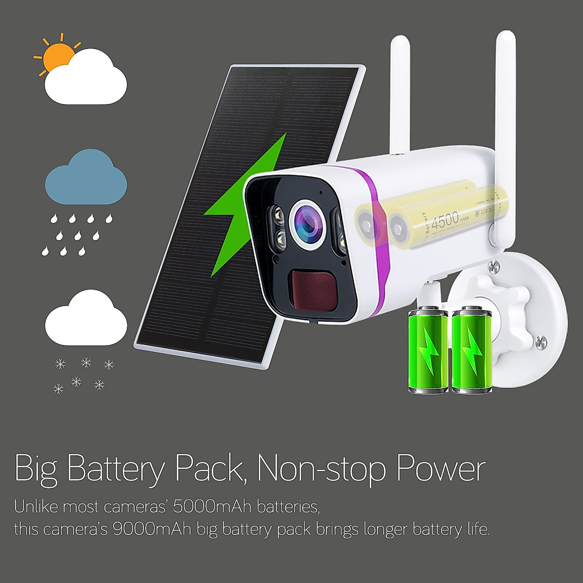 XMARTO 100% Wire-Free 4MP HD Solar Security Camera Wireless for Home Surveillance (All-Weather Solar Charge, AI Motion Detection, Spot Light and Siren, SD, NVR & Cloud Storage)