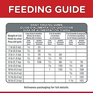 Hill's Science Diet Dry Cat Food, Kitten, Indoor, Chicken Recipe, 7 LB