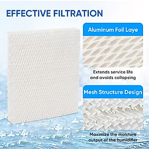 BIHARNT 6 Pack Filter T HFT600 Humidifier Wicking Filters for Honeywell HEV615 HEV620 Series Tower Humidifier (White)