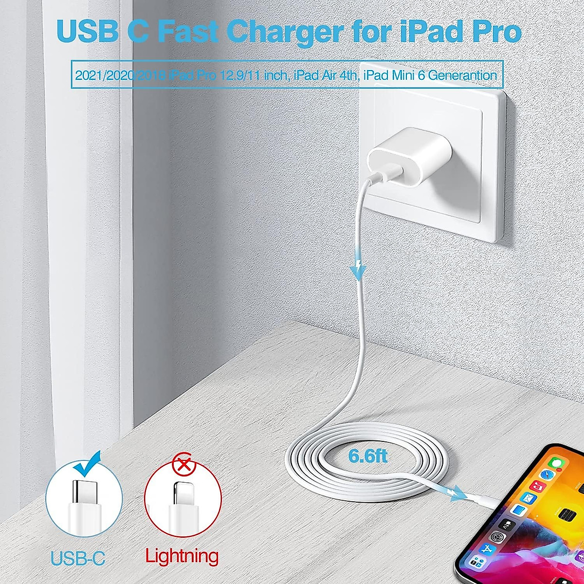 20W USB C Charger for iPad Pro 12.9/11 inch 2022/2021/2020/2018, iPad Air 5th/4th Generation, iPad 10th Generation, iPad Mini, iPhone 15 Pro Max, PD Block with 6.6ft Fast Charging Cable