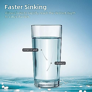 RUNCL PowerFluoro Fishing Line, 100% Fluorocarbon Coated Fishing Line, Hybrid Line - Virtually Invisible, Faster Sinking, Low Stretch, Extra Sensitivity, Abrasion Resistance (300Yds, 5LB(2.3kgs))