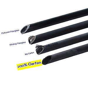 SinoArt Carbon Arrows 100% Carton Fiber Shaft 340/400/500 Spine Press-Fit Nocks Vanes Arrows for Bow Pack of 6 or 12 (12pack, 400Spine)