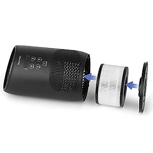 Slevoo BS-03 Air Purifier Filter Replacement - 2 Pack, Compatible with BS-03 HEPA Air Purifiers, 3-in-1 HEPA Air Filter Replacement