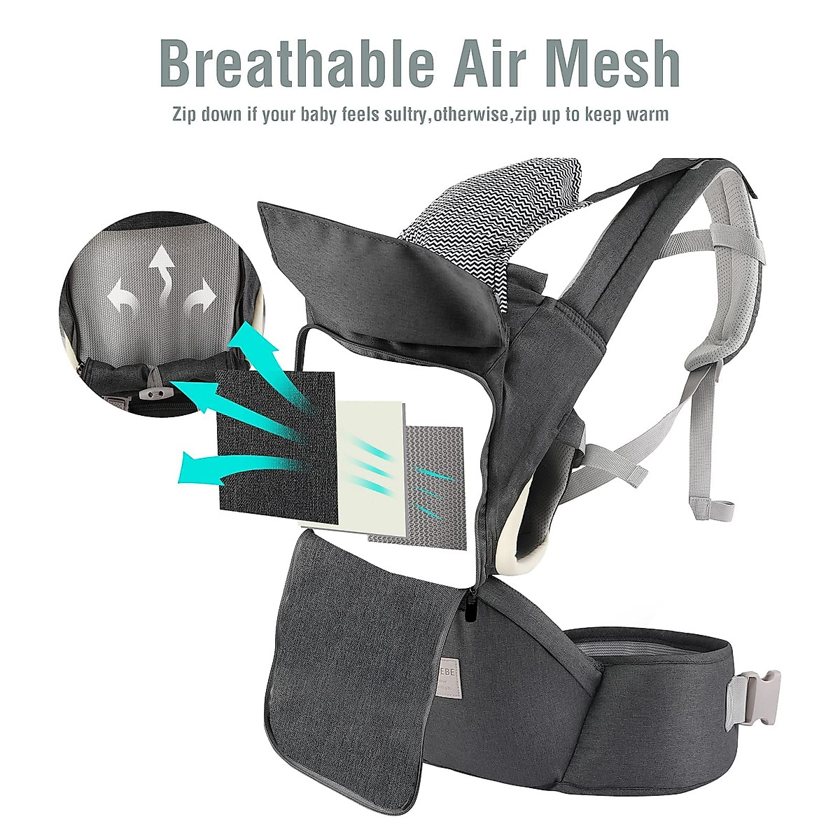 YIYUNBEBE Baby Carrier Newborns to Toddler 7-45 lbs All Seasons Foldable Baby Carriers Front and Back with Hip Seat Lumbar Support for Outdoor Hiking(Dark Grey)